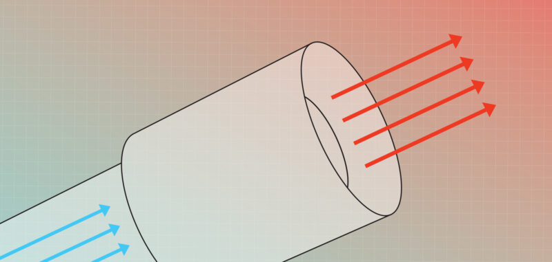 Thermal Management - HK Lighting